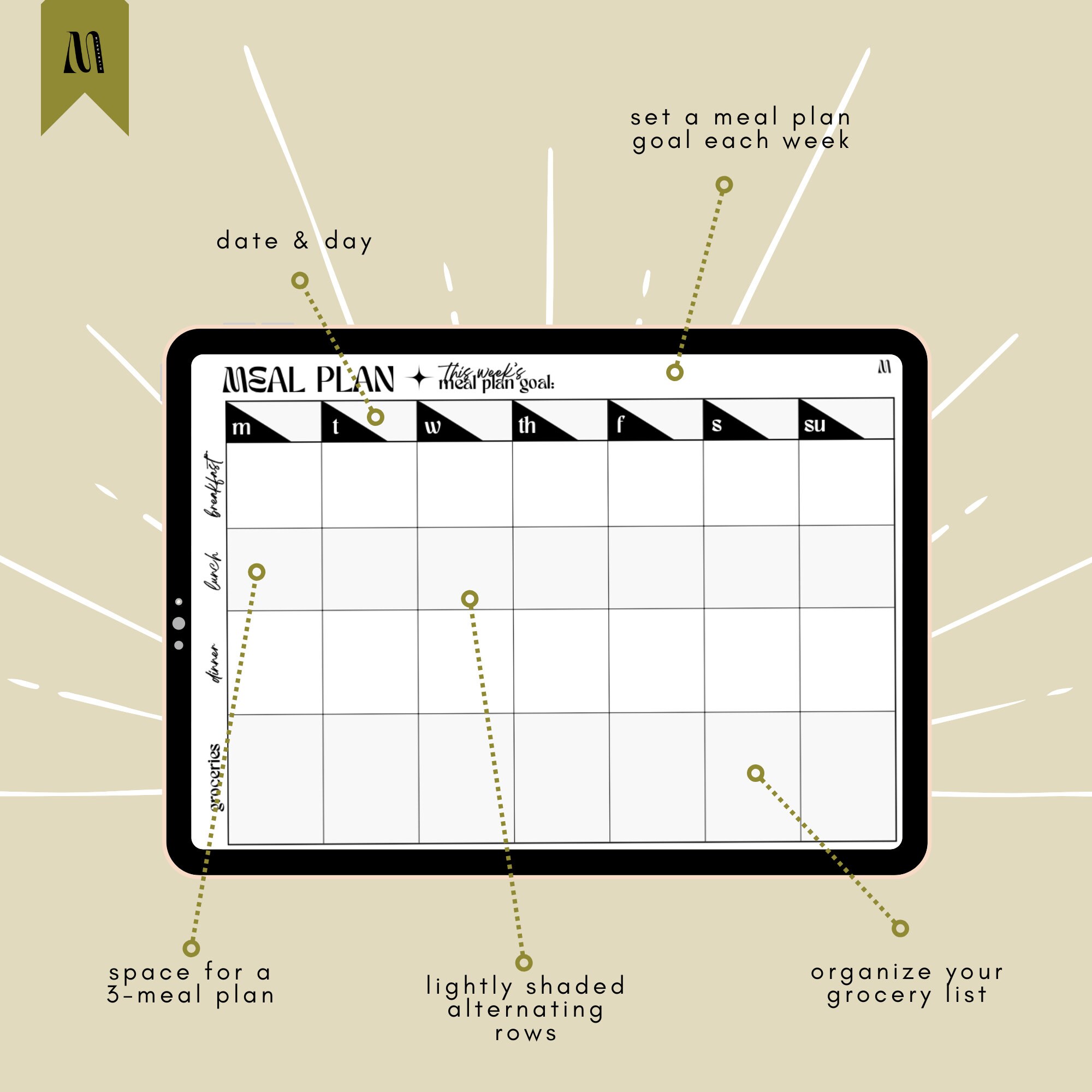 Weekly Meal Planner (digital Download, Meal Prep, Fitness, Groceries ...