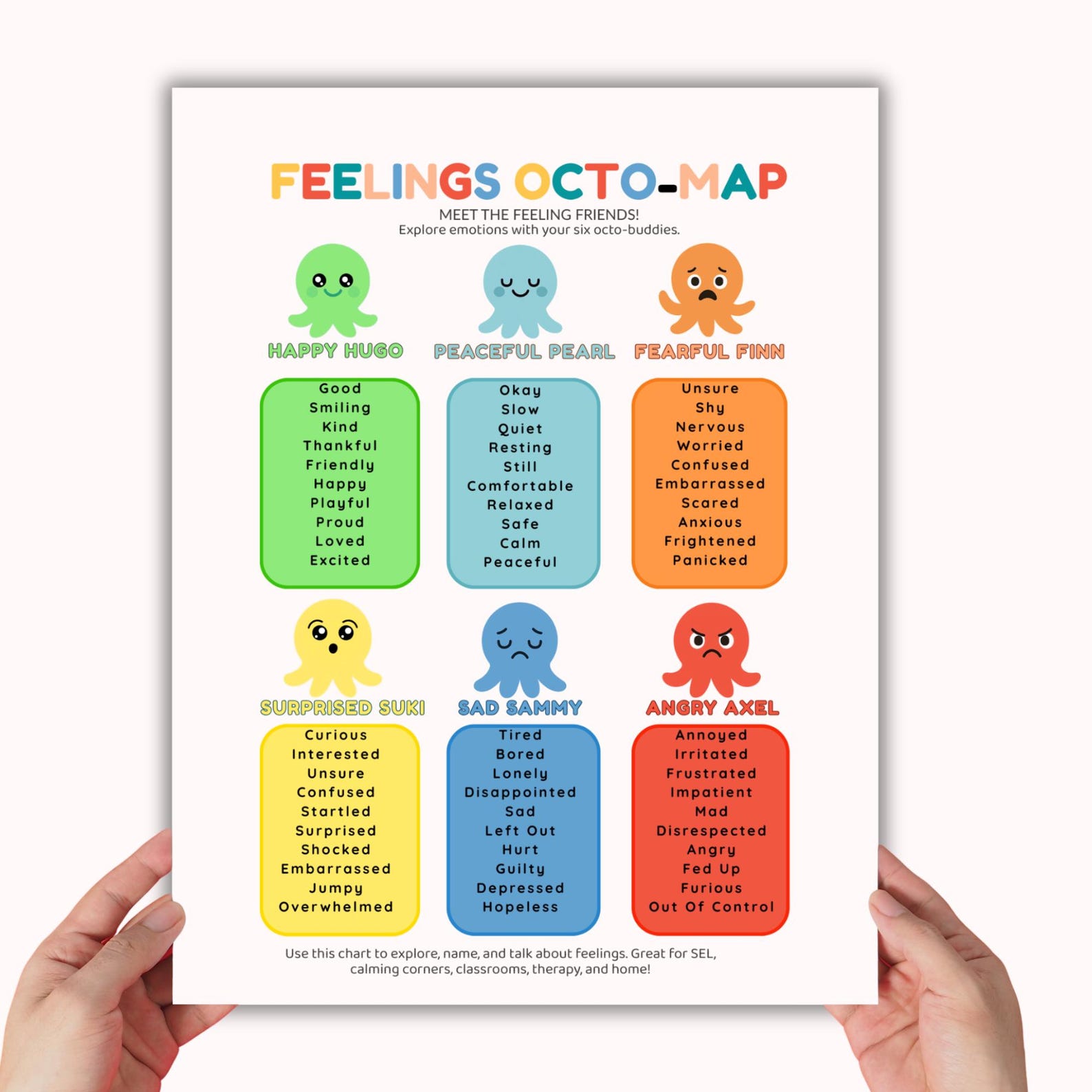 Feelings Poster Bundle for Kids – Printable SEL Charts: Emotions ...