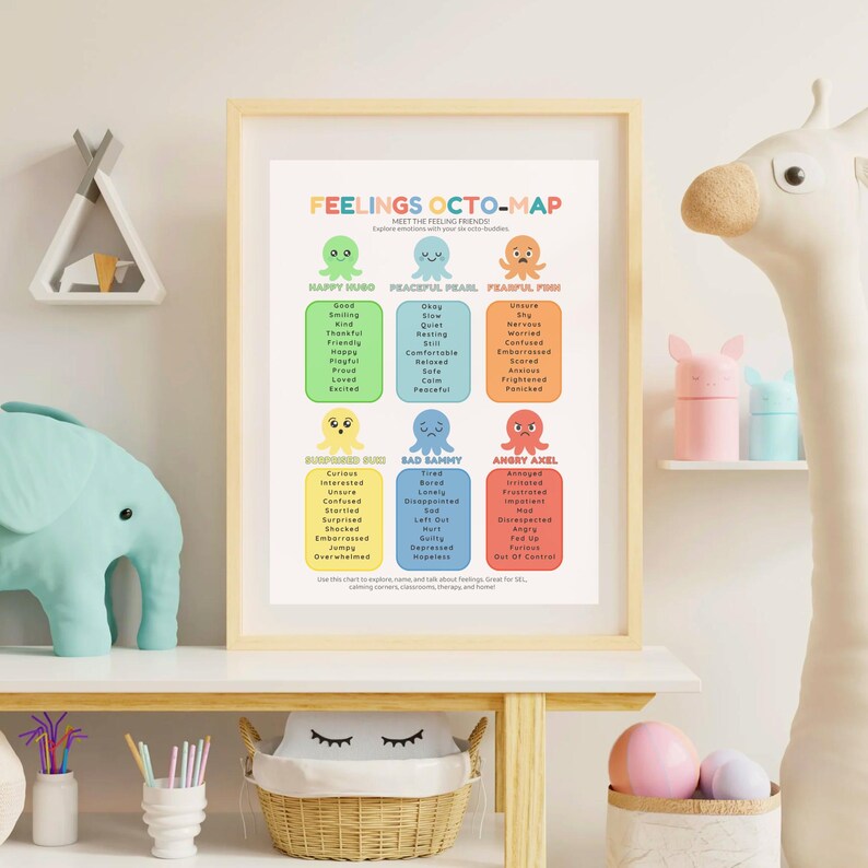 Feelings Octopus Map for Kids – Printable SEL Emotions & Regulation ...