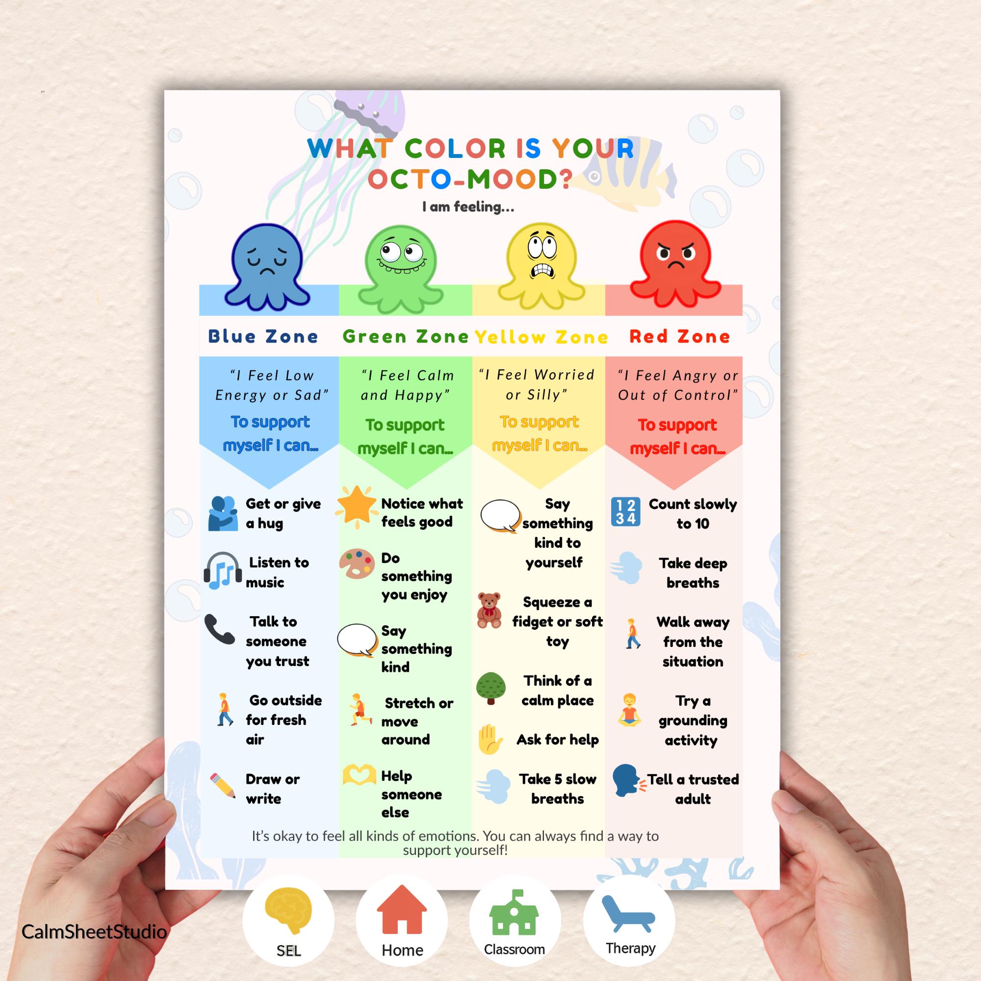 Feelings Chart for Kids – Octo-mood SEL Zones of Regulation Poster ...
