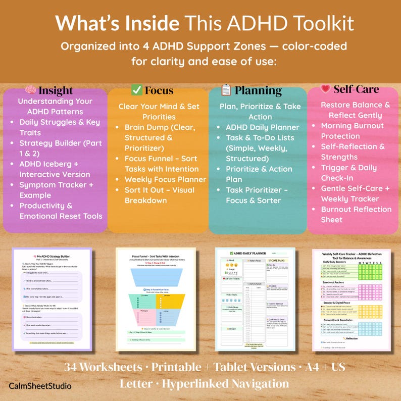 ADHD Digital Planner Bundle | Adult ADHD Toolkit | Hyperlinked PDF for iPad & Printable ...