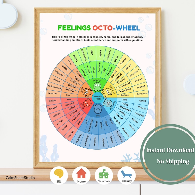 Feelings Wheel for Kids – Printable Emotions Chart With Octopus ...