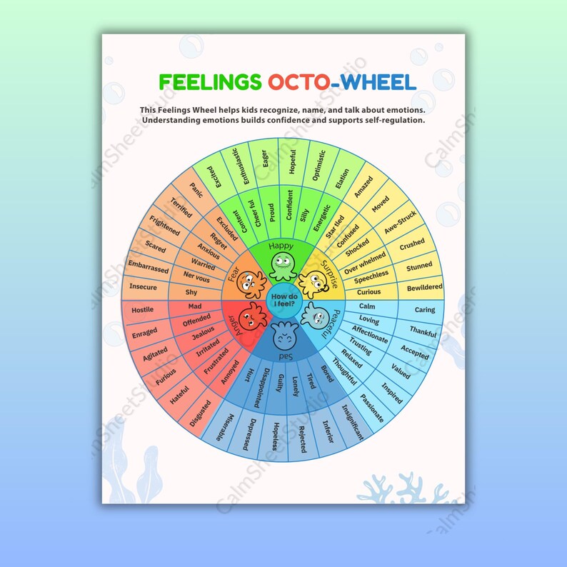Feelings & Emotions Chart Bundle – 6 Printable Octopus SEL Regulation ...