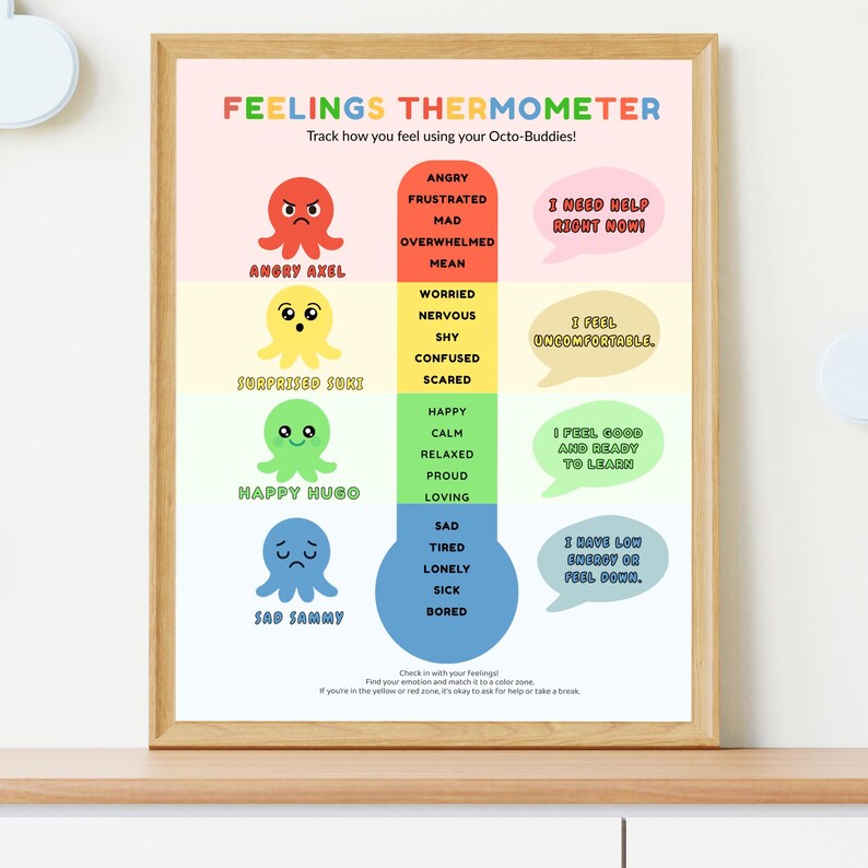 Feelings Thermometer Poster for Kids – Printable SEL Emotional ...