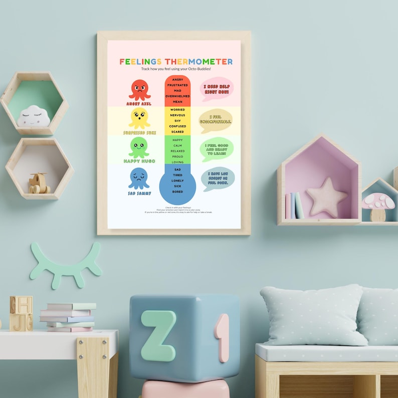 Feelings Thermometer Poster for Kids – Printable SEL Emotional ...