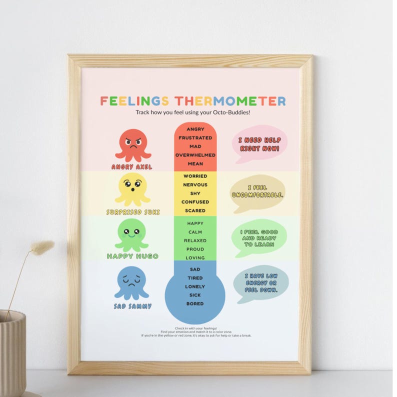 Feelings Thermometer Poster for Kids – Printable SEL Emotional ...