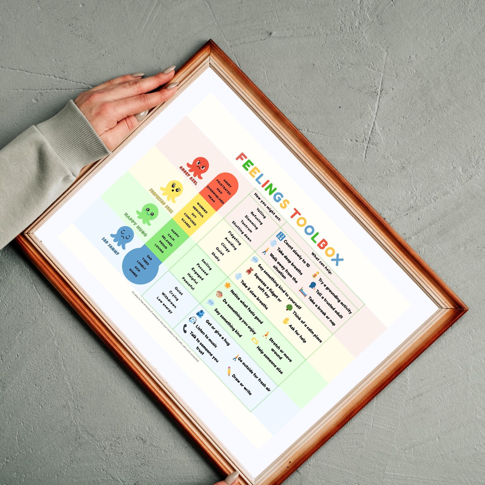 Feelings Toolbox Poster for Kids – Printable SEL Emotional Regulation ...