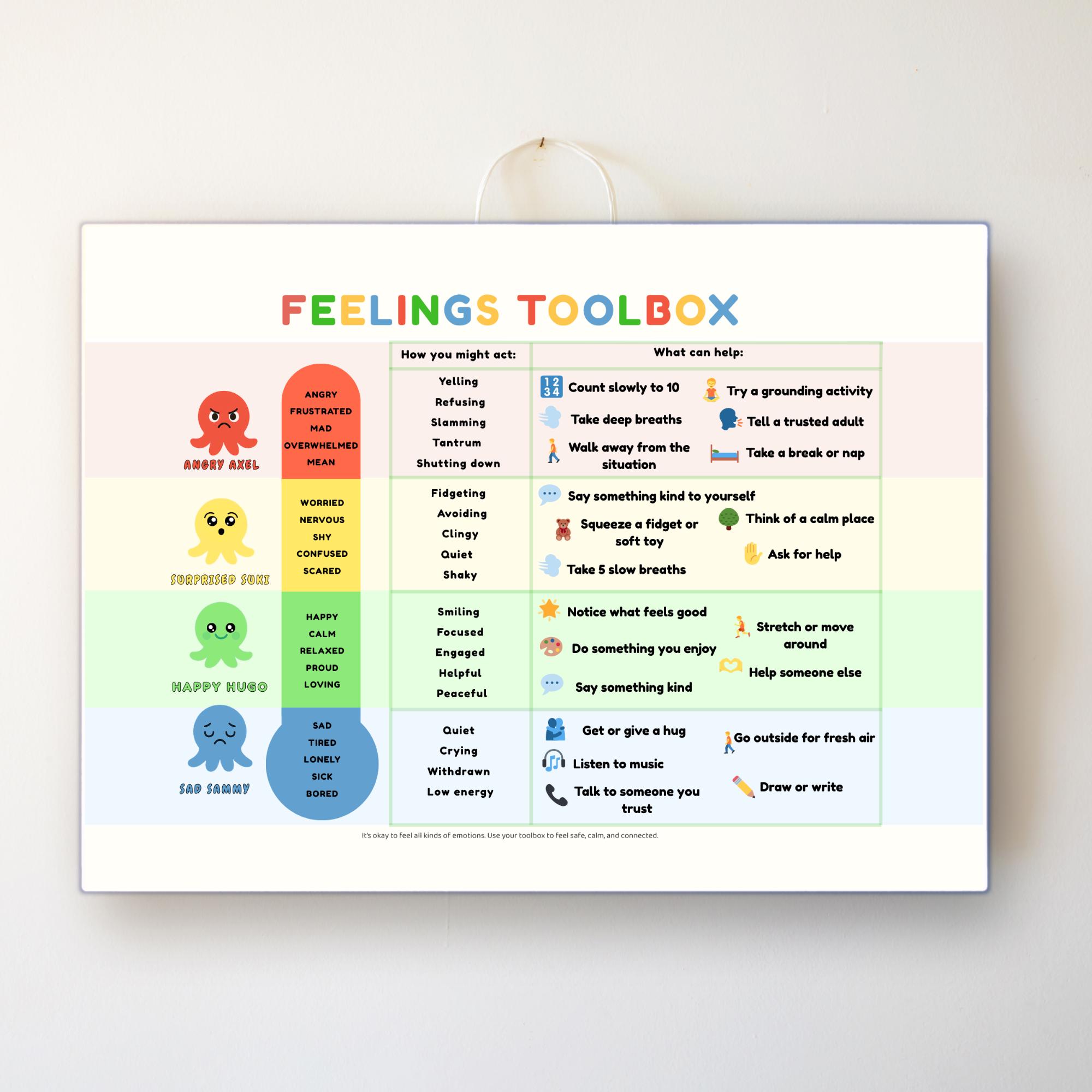 Feelings Toolbox – Printable SEL Poster for Kids | Emotional Regulation ...