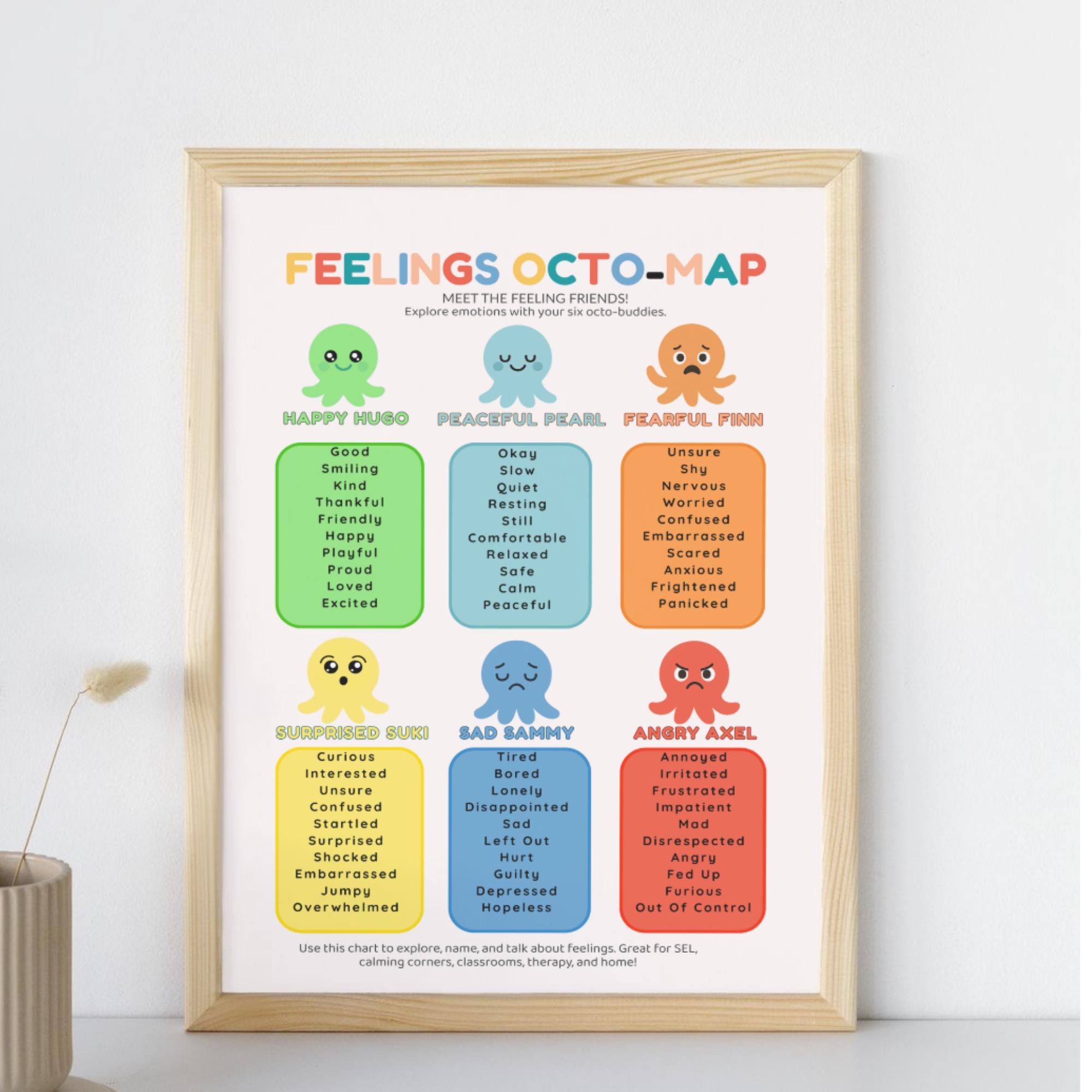 Feelings Octopus Map for Kids – Printable SEL Emotions & Regulation ...