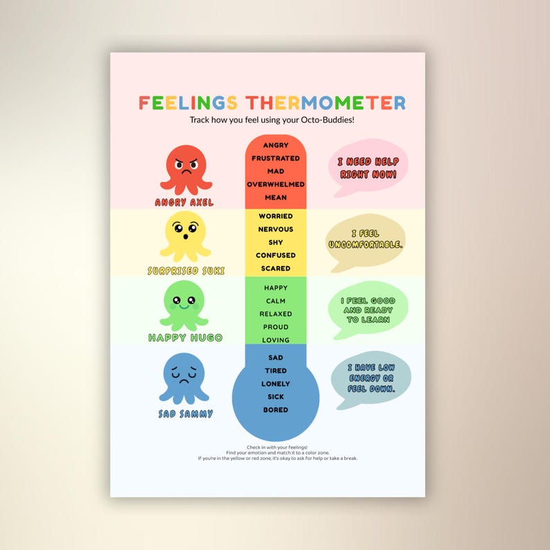 Feelings Thermometer Poster for Kids – Printable SEL Emotional ...
