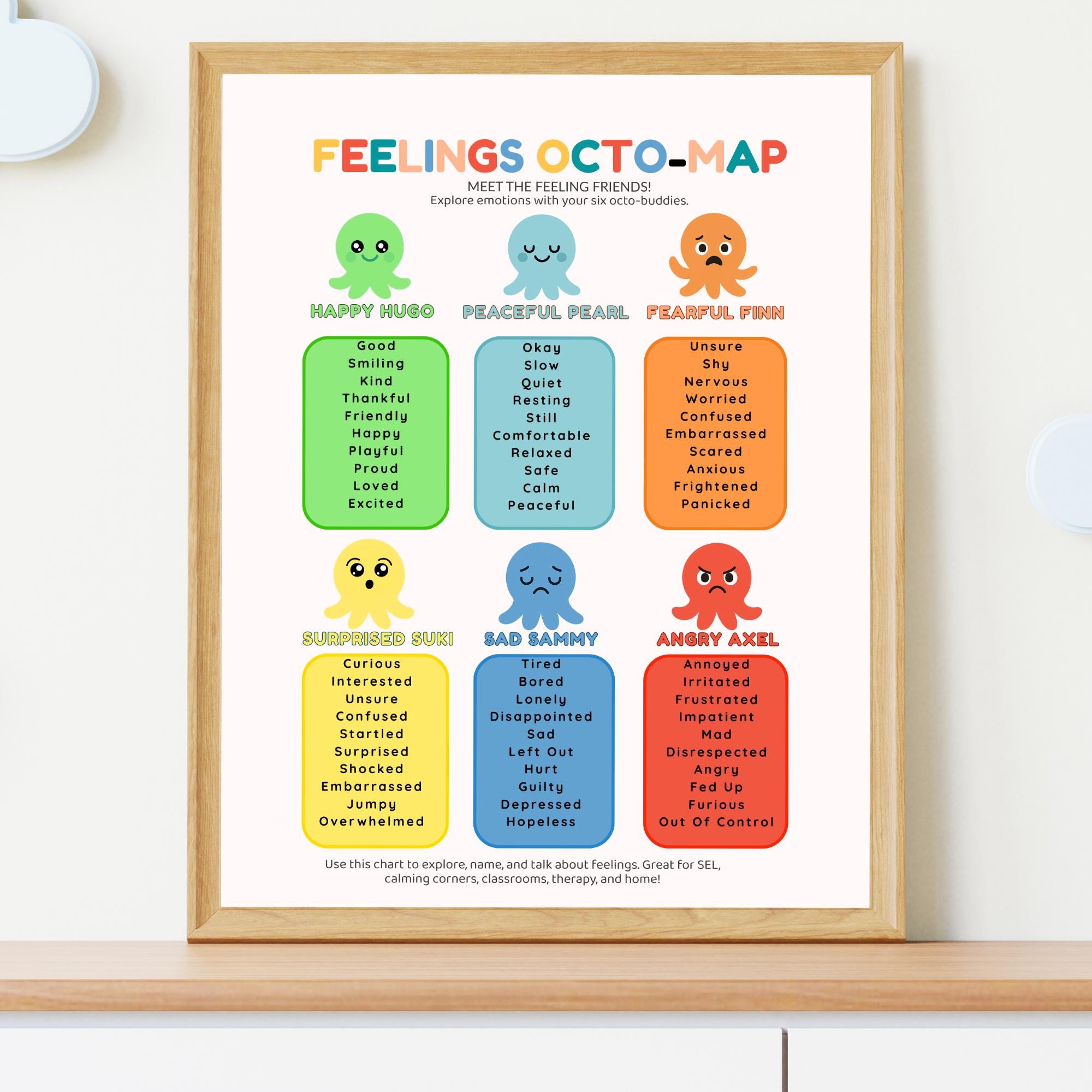 Feelings Octopus Map for Kids – Printable SEL Emotions & Regulation ...