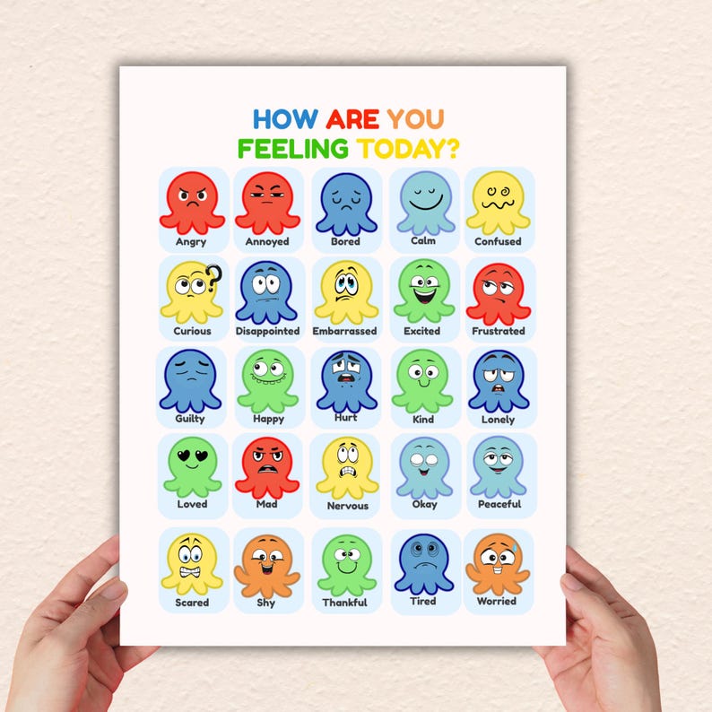 How Are You Feeling Today Poster – Printable Emotions Chart for Kids ...