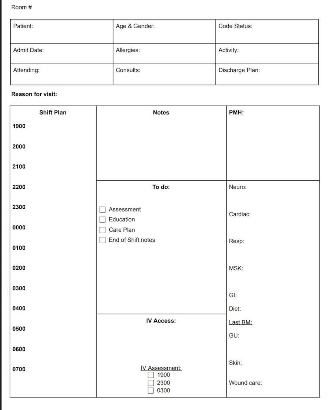Med Surg Nurse Night Shift Report Sheet - Etsy