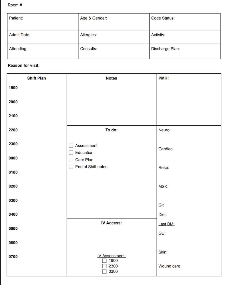 Med Surg Nurse Night Shift Report Sheet - Etsy