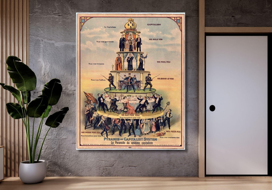 1911 Pyramid of Capitalist System Canvas,anti-capitalism Communist ...
