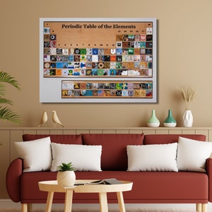 Periodic Table WALL ART, Educational Wall Art Print, Table of Elements ...