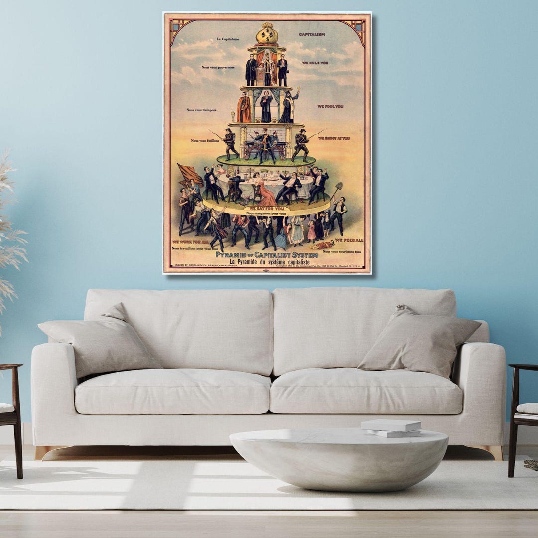 1911 Pyramid of Capitalist System Canvas,anti-capitalism Communist ...