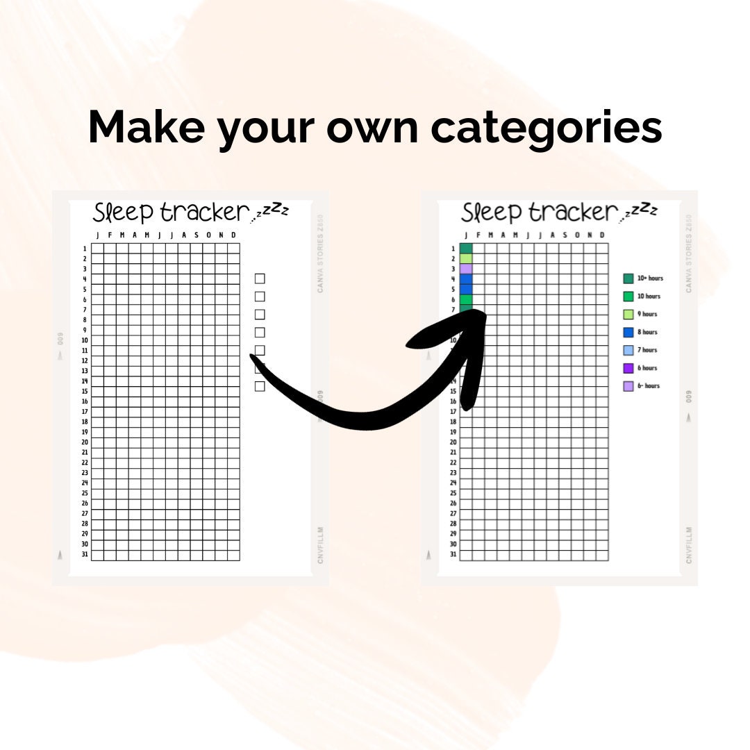 PRINTABLE Sleep Tracker Bullet Journal Printable Sleep Analysis and Log ...