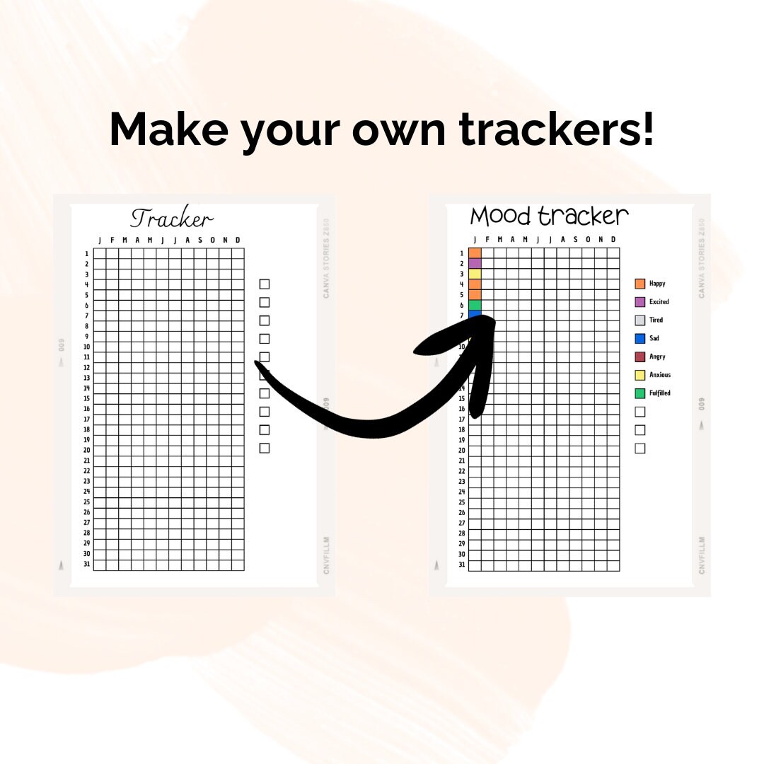 EDITABLE Tracker Templates Mood Tracker Sleep Tracker Trackers ...