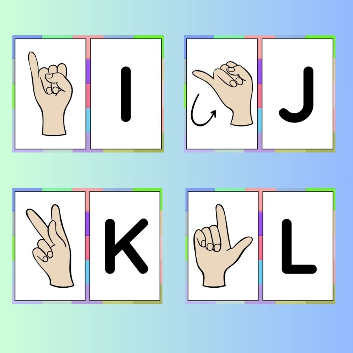 American Sign Language Alphabet Posters, Asl Learning Posters for Kids ...