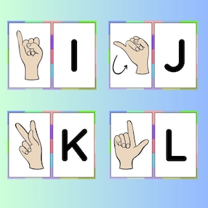 American Sign Language Alphabet Posters, Asl Learning Posters for Kids ...
