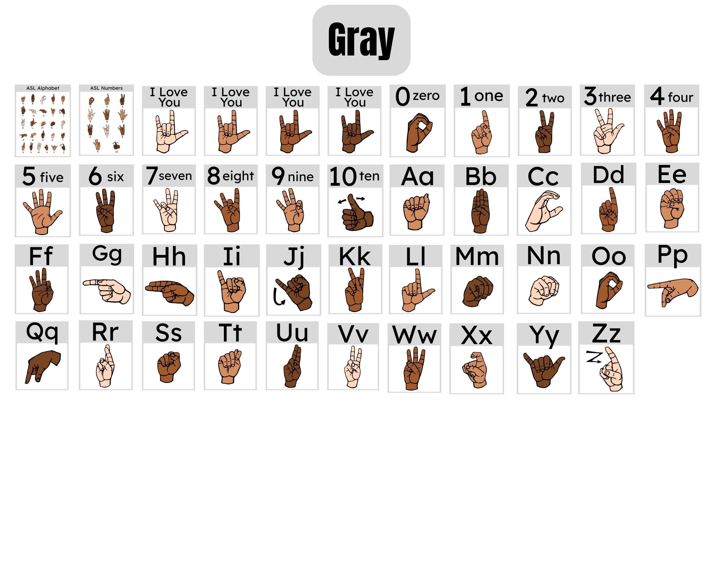 Sign Language Posters, Sign Language Learning for Kids, Asl Download ...