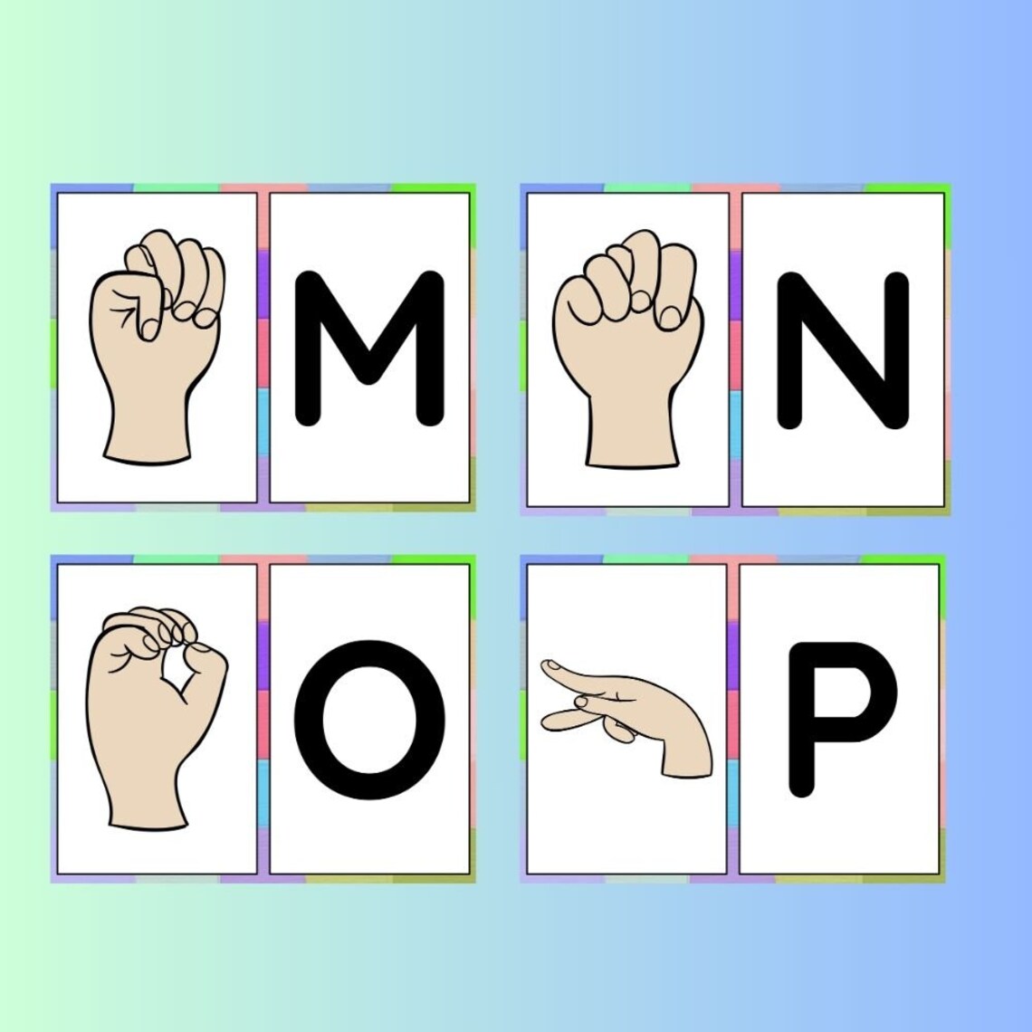 American Sign Language Alphabet Posters, Asl Learning Posters for Kids ...