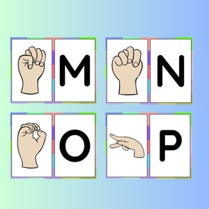 American Sign Language Alphabet Posters, Asl Learning Posters for Kids ...