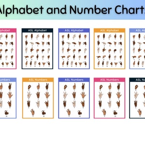 Asl Alphabet and Letters, Asl Learning for Kids, Sign Language Art, Asl ...