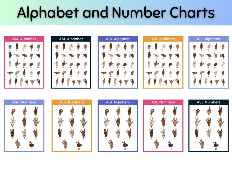 Asl Alphabet and Letters, Asl Learning for Kids, Sign Language Art, Asl ...