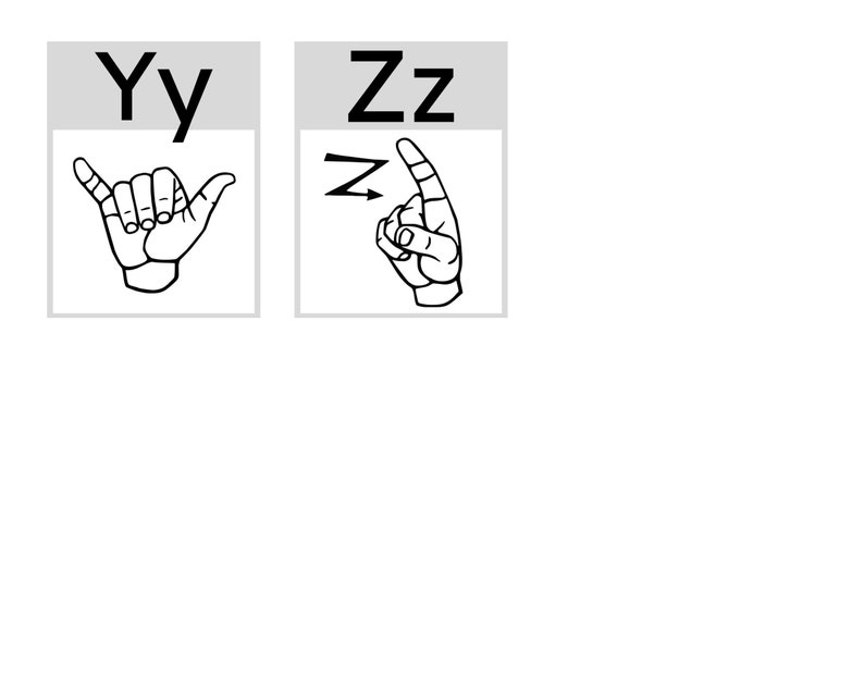 Asl Alphabet and Number Learning, Asl Classroom Sign Posters, Asl ...