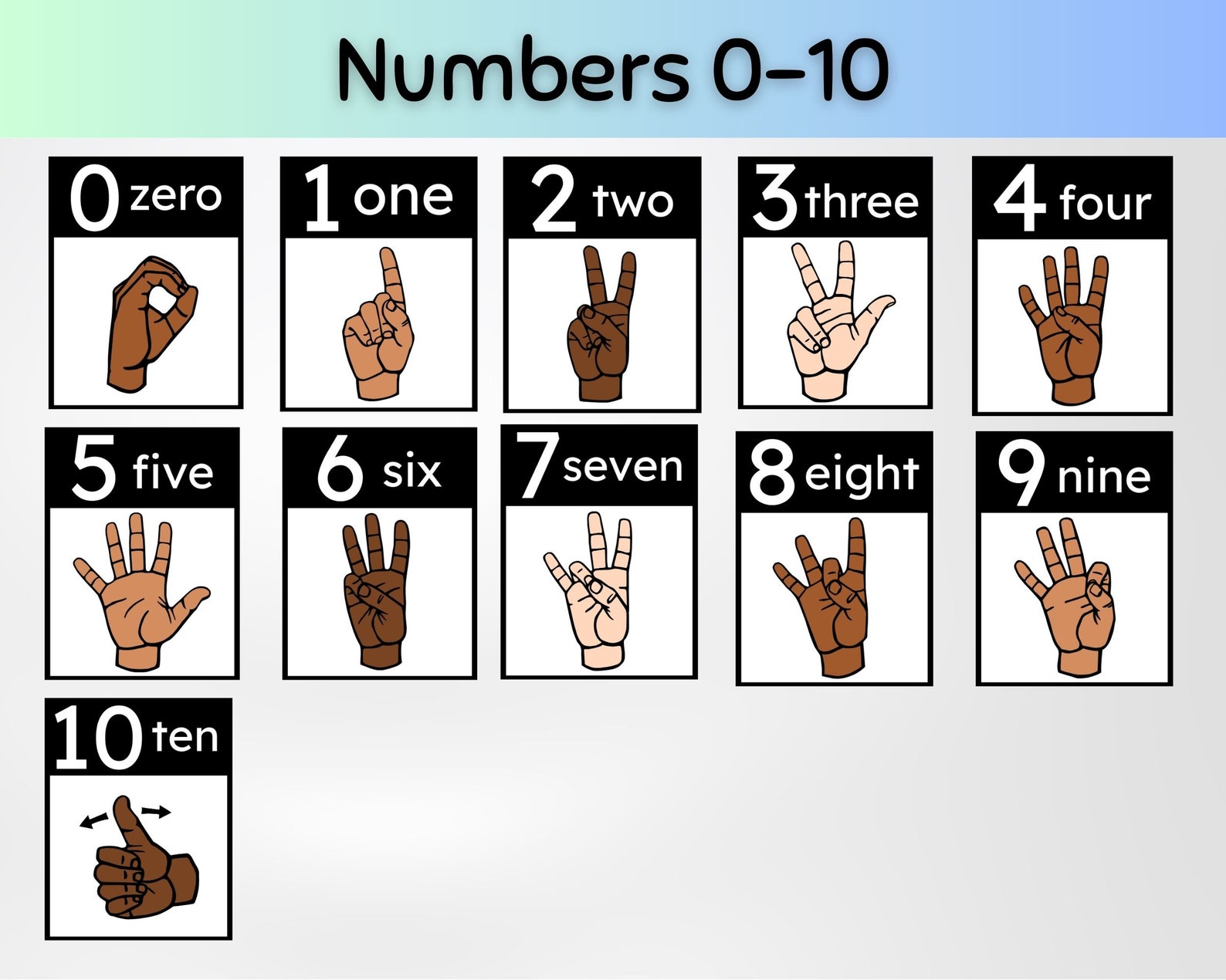 Asl Alphabet and Letters, Asl Learning for Kids, Sign Language Art, Asl ...