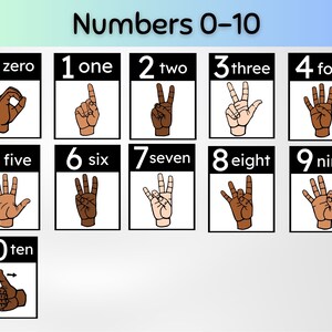 Asl Alphabet and Letters, Asl Learning for Kids, Sign Language Art, Asl ...