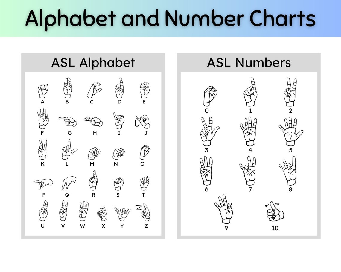 Asl Alphabet and Number Learning, Asl Classroom Sign Posters, Asl ...