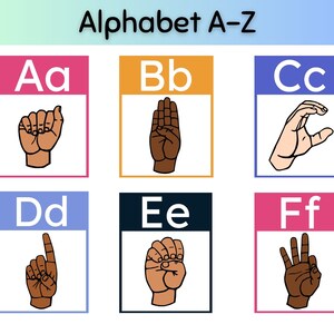 Asl Alphabet and Letters, Asl Learning for Kids, Sign Language Art, Asl ...