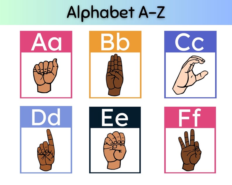 Asl Alphabet and Letters, Asl Learning for Kids, Sign Language Art, Asl ...