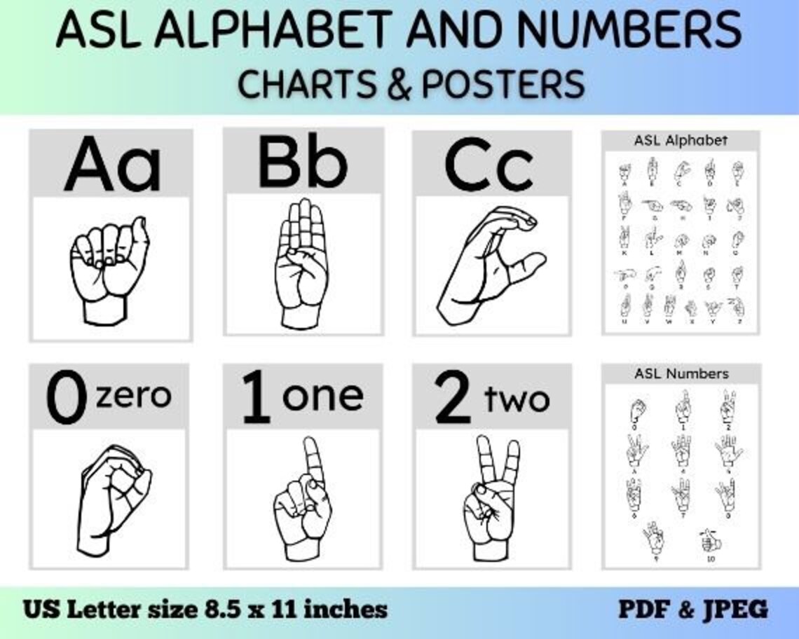 Asl Alphabet and Number Learning, Asl Classroom Sign Posters, Asl ...