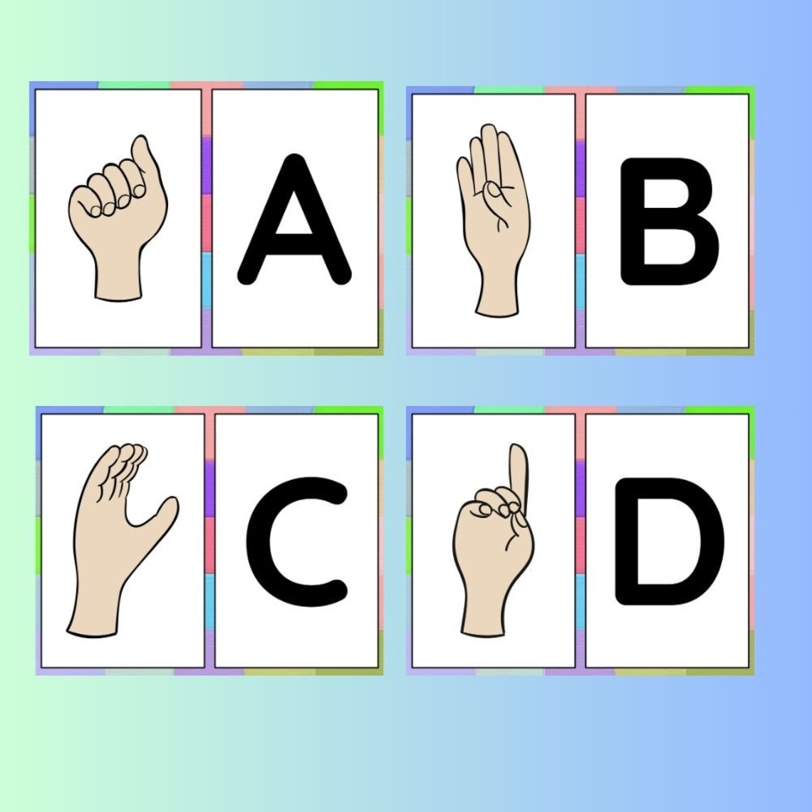American Sign Language Alphabet Posters, Asl Learning Posters for Kids ...