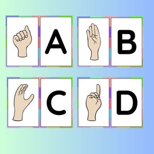 American Sign Language Alphabet Posters, Asl Learning Posters for Kids ...