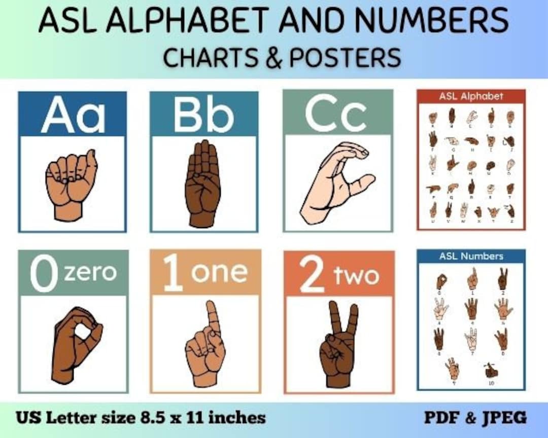 Asl Alphabet and Letters, Asl Learning for Kids, Sign Language Art, Asl ...