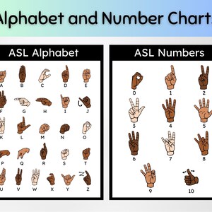 Asl Alphabet and Letters, Asl Learning for Kids, Sign Language Art, Asl ...