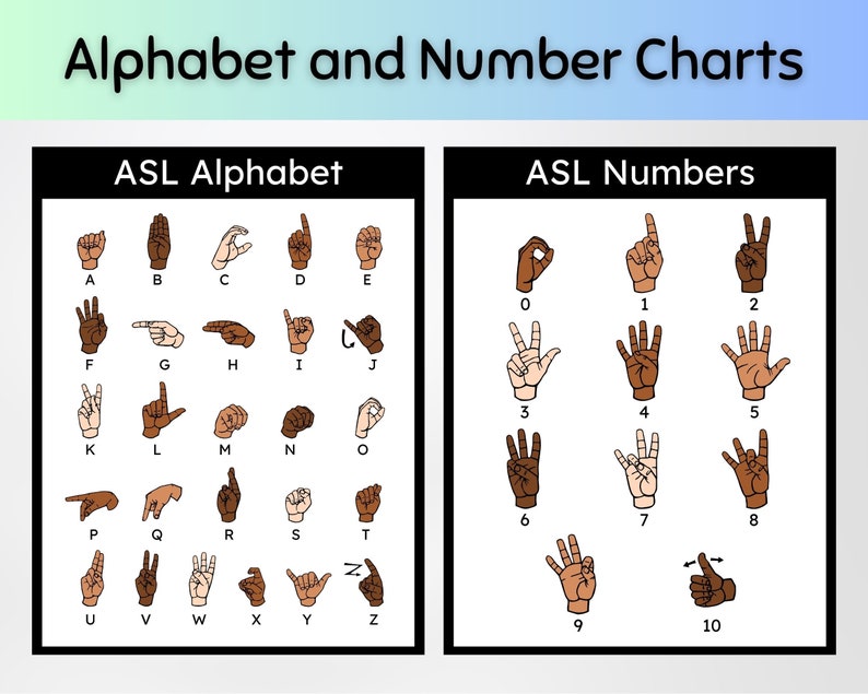 Asl Alphabet and Letters, Asl Learning for Kids, Sign Language Art, Asl ...