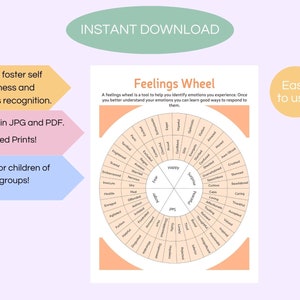 Feelings Wheel for Kids, Feelings Printable Worksheet, Self Esteem ...