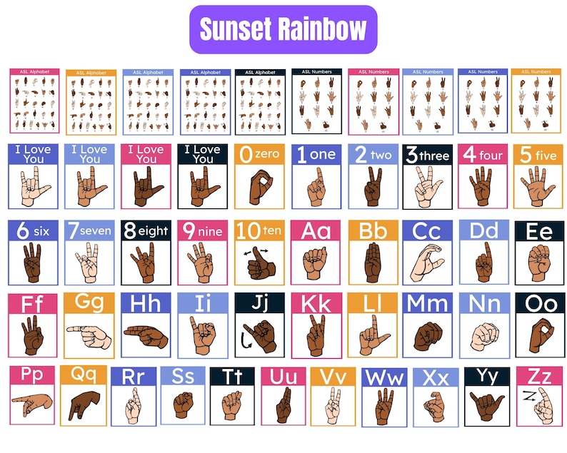 Sign Language Posters, Sign Language Learning for Kids, Asl Download ...