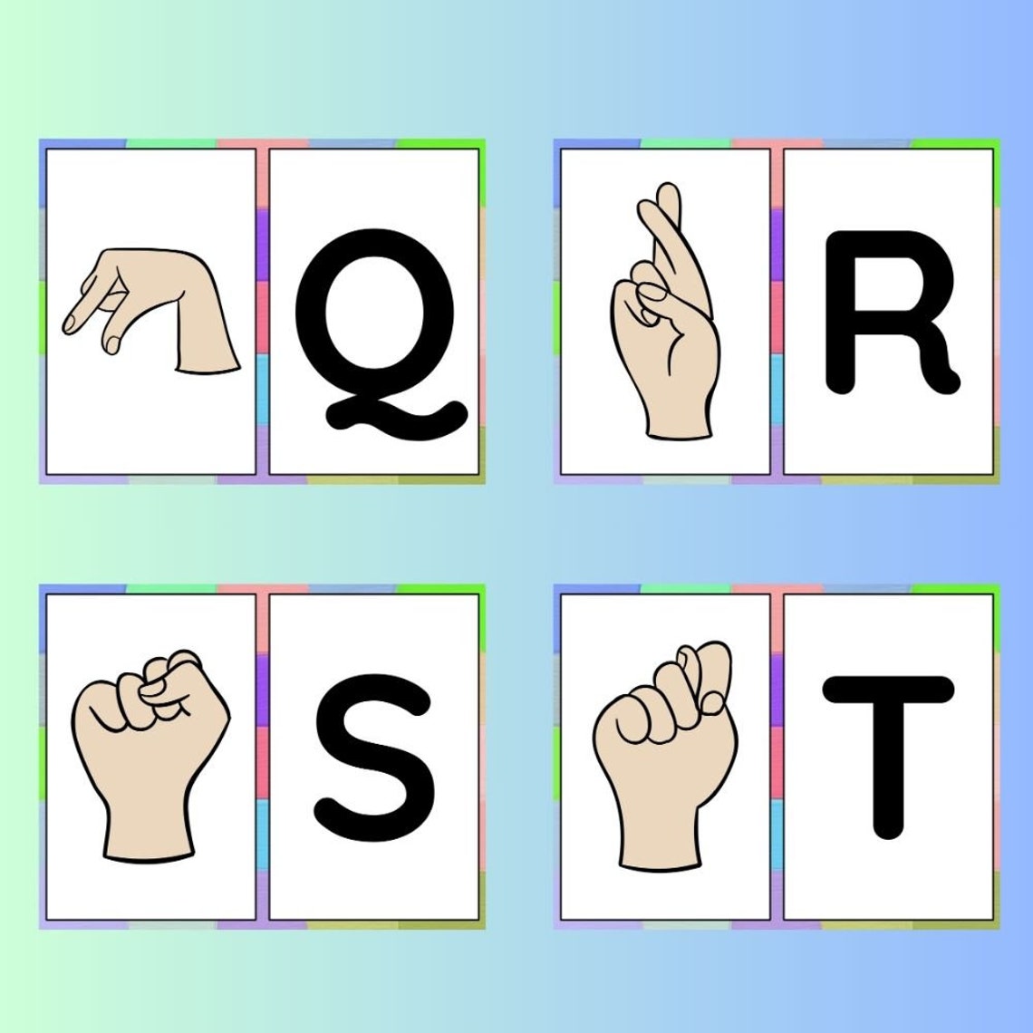 American Sign Language Alphabet Posters, Asl Learning Posters for Kids ...