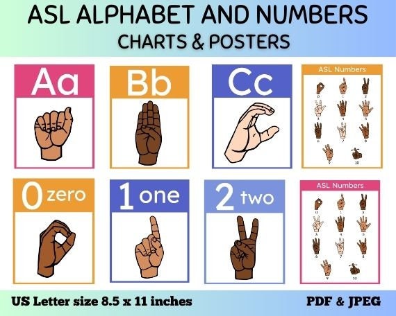 Asl Alphabet and Letters, Asl Learning for Kids, Sign Language Art, Asl ...