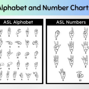 Asl Alphabet Posters, Asl Number Posters, Asl Learning for Kids ...