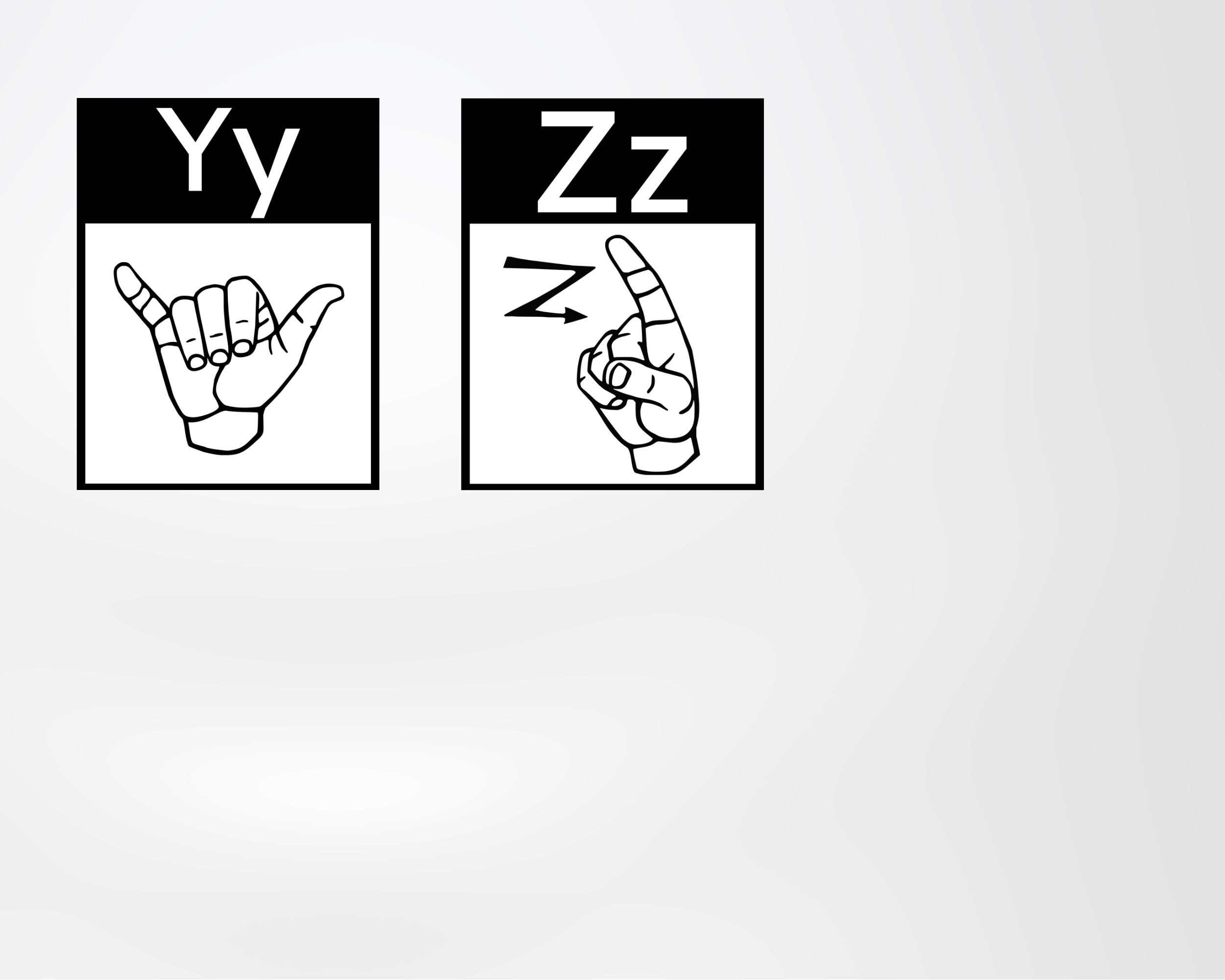 Asl Alphabet Posters, Asl Number Posters, Asl Learning for Kids ...