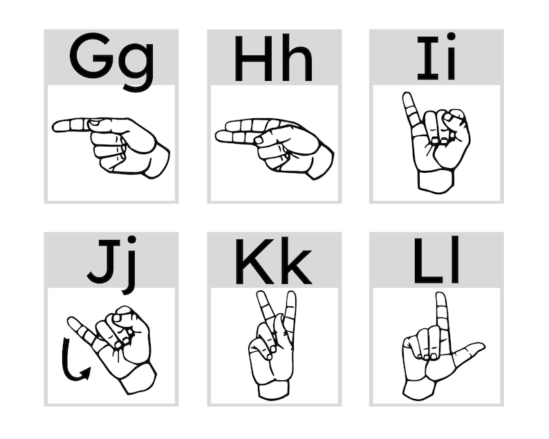 Asl Alphabet and Number Learning, Asl Classroom Sign Posters, Asl ...