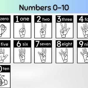 Asl Alphabet Posters, Asl Number Posters, Asl Learning for Kids ...